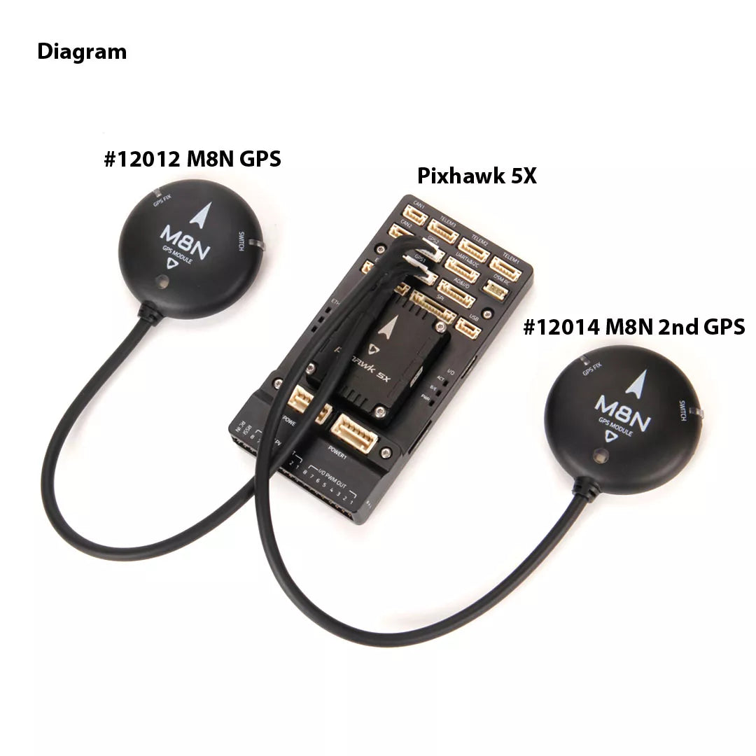 Holybro GPS/Compass Module 12012 – SPEXDRONE-STORE